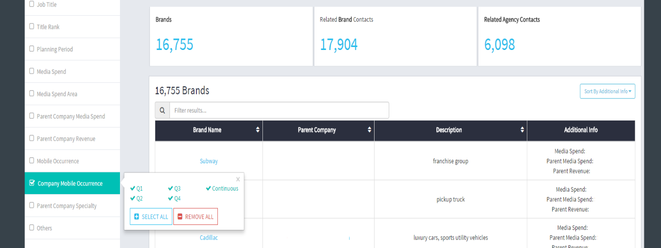 Winmo Enhances Prospecting Intelligence with Mobile and Video ...